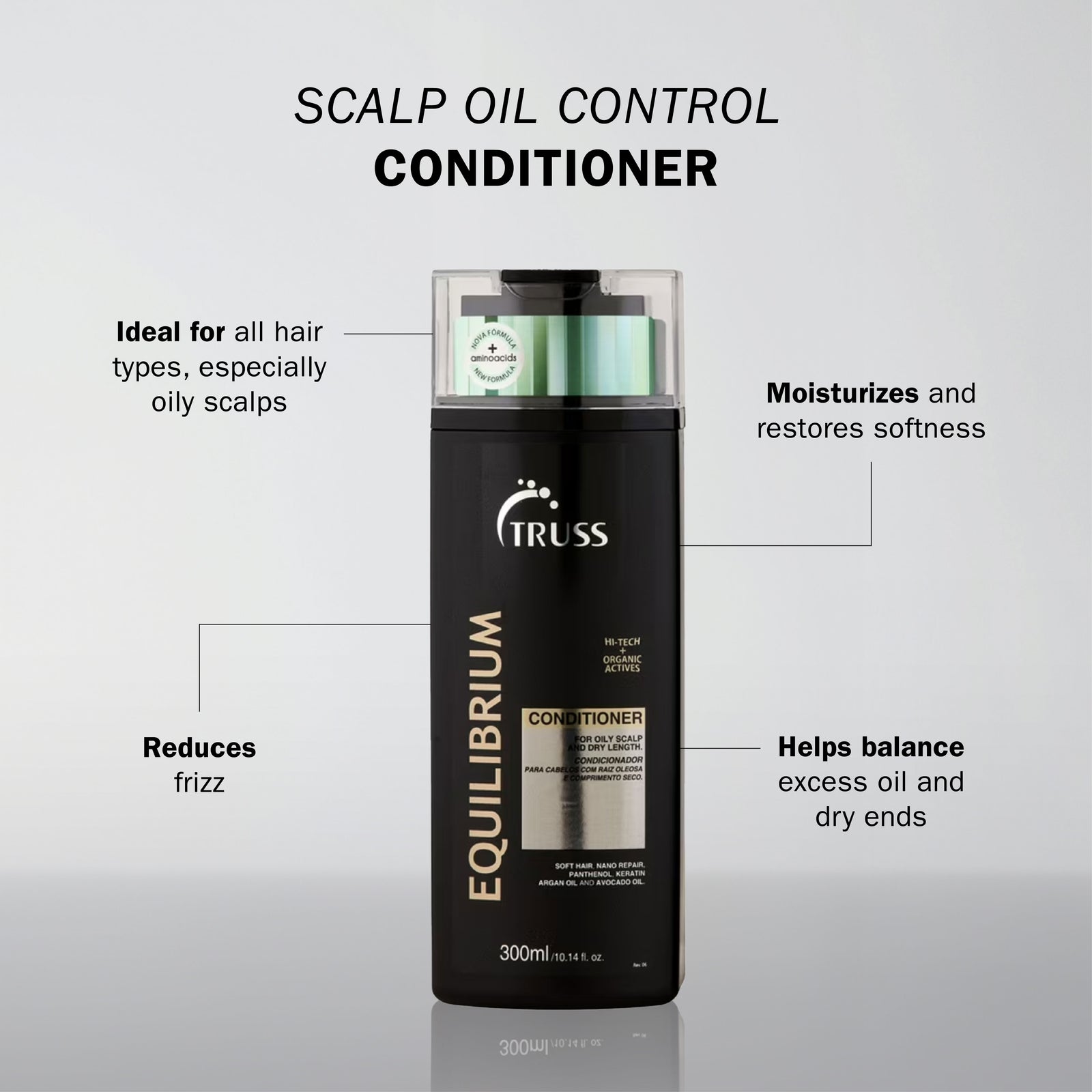EQUILIBRIUM CONDITIONER