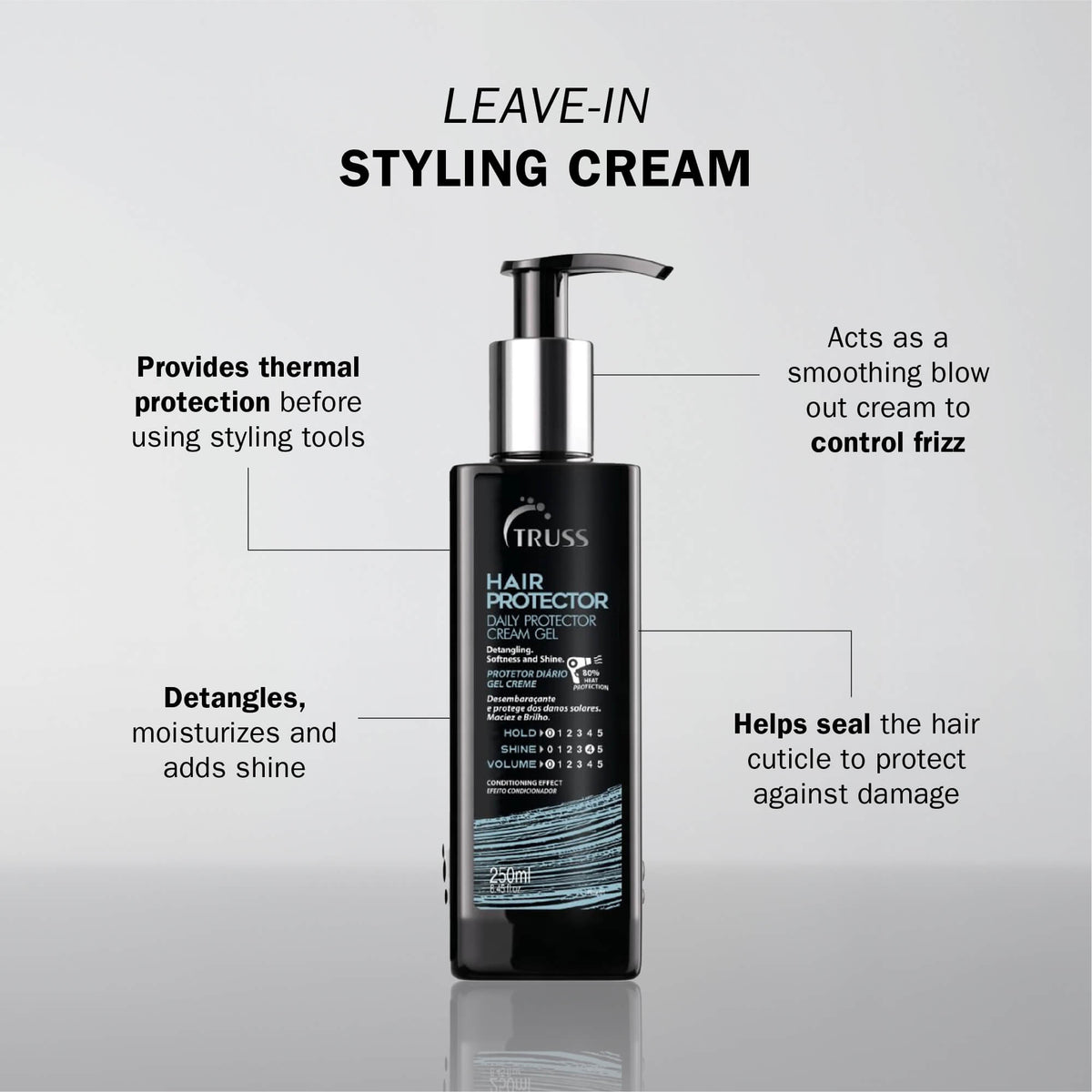 HAIR PROTECTOR 250 ML/8.45 FL.OZ