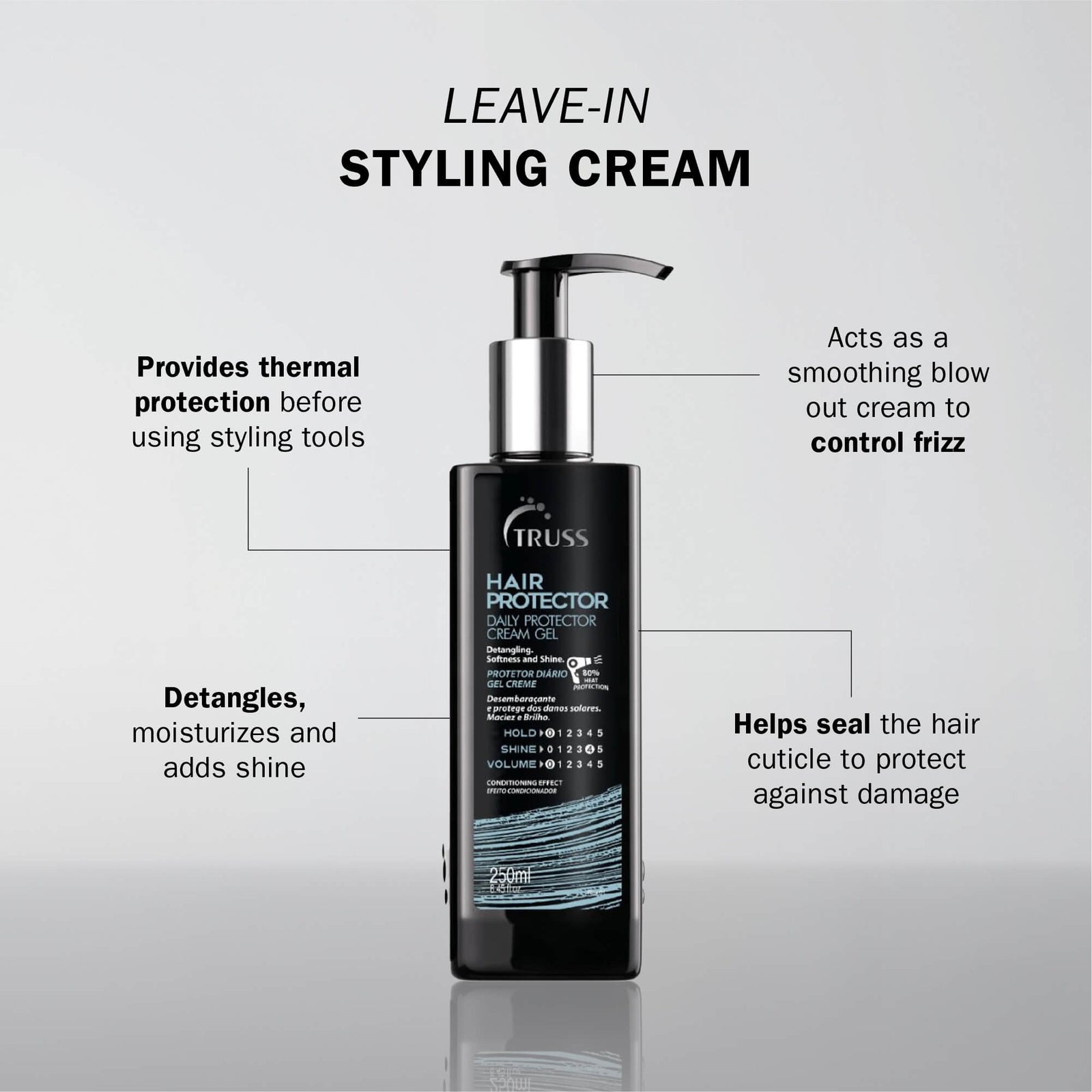 HAIR PROTECTOR 250 ML/8.45 FL.OZ